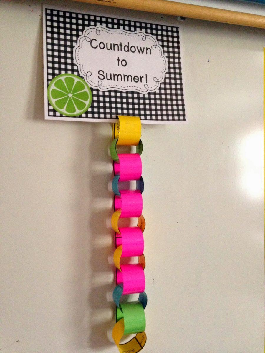 31 End of Year Bulletin Boards for a Fun and Festive Classroom - The ...