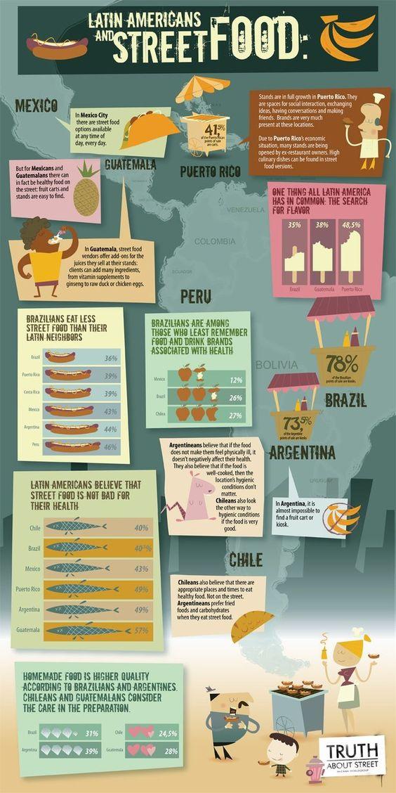 21 Amazing Hispanic Heritage Month Bulletin Board Ideas - The Teach ...