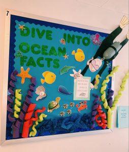 49 Fun & Creative Ideas For Your Ocean Bulletin Board - The Teach ...