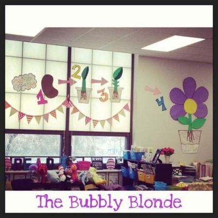 25 Spring Bulletin Board Ideas To Freshen Up Your Classroom - The Teach ...