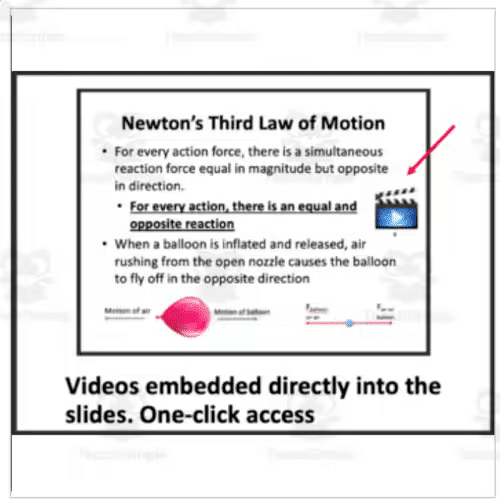 The Best Newton's Law Anchor Charts - The Teach Simple Blog