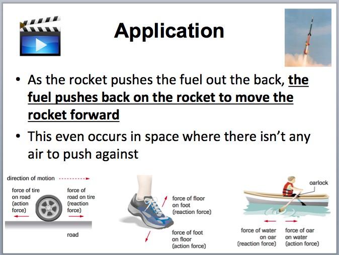 The Best Newton's Law Anchor Charts - The Teach Simple Blog
