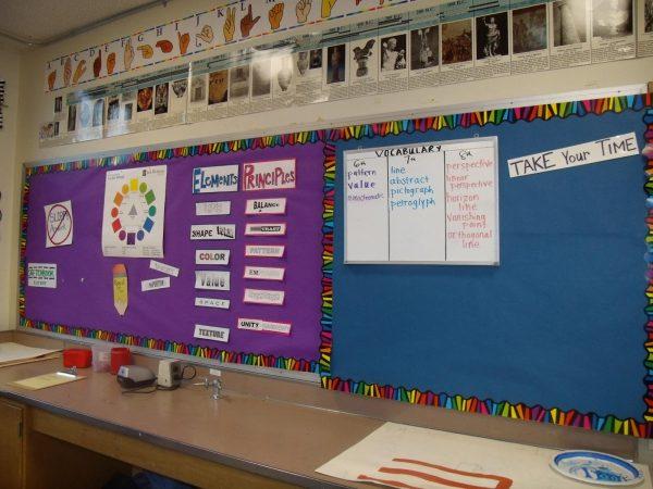 17 Colourfully Awesome Art Bulletin Boards - The Teach Simple Blog