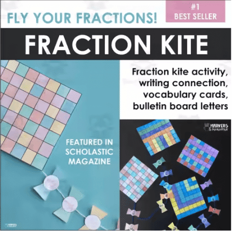 51 Best Math Bulletin Board Ideas & Resources For Your Class - The ...