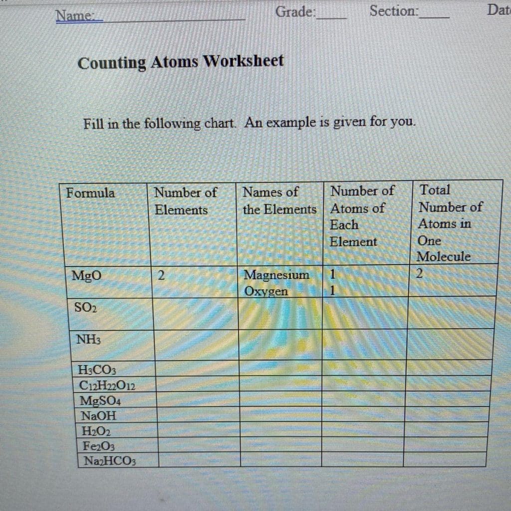 10 Best Counting Atoms Worksheets for Learning Atomic Structure - The ...