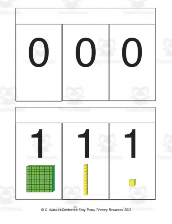 37 Brilliant Place Value Anchor Charts & Resources - The Teach Simple Blog