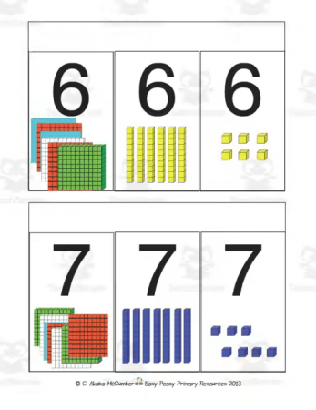 37 Brilliant Place Value Anchor Charts & Resources - The Teach Simple Blog