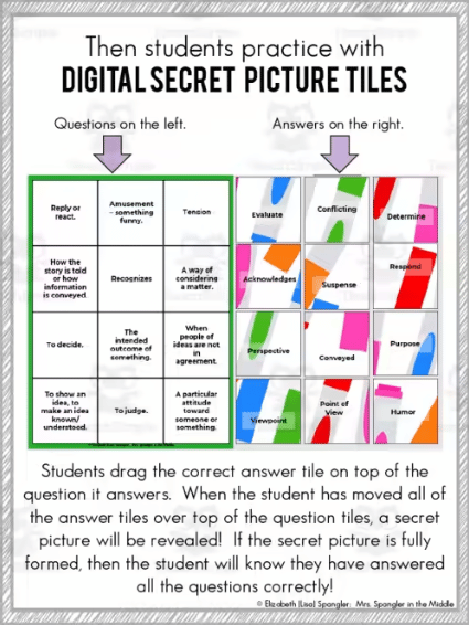 10 of the Best Point of View Worksheets for Blooming Readers - The ...