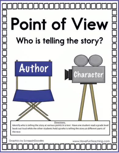 10 of the Best Point of View Worksheets for Blooming Readers - The ...