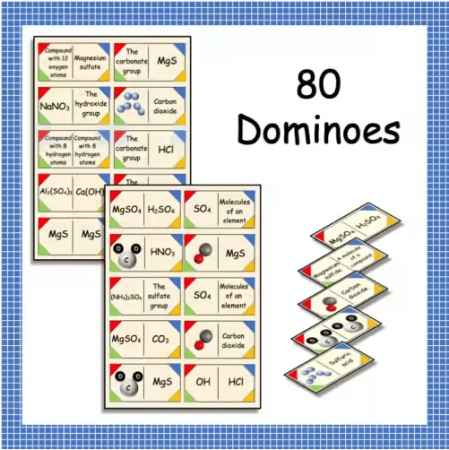 12 Best Elements Compounds And Mixtures Worksheet - The Teach Simple Blog