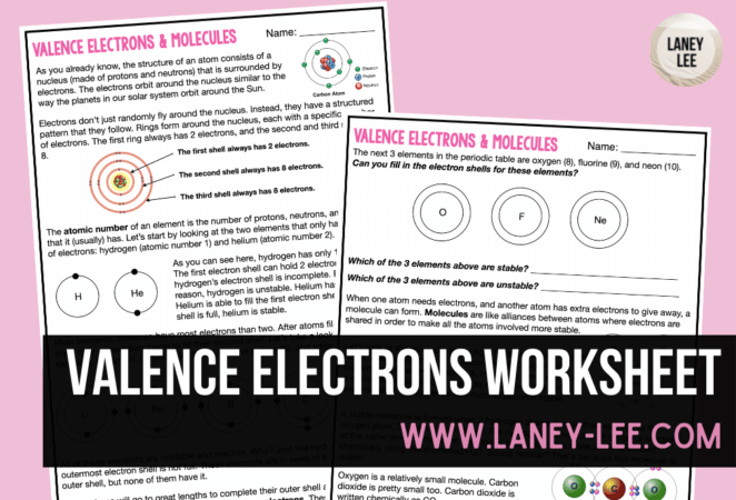 The Best Electron Configuration Practice Worksheet - The Teach Simple Blog