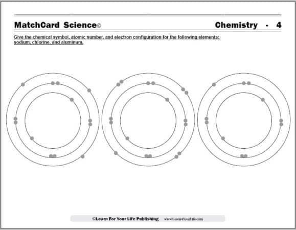 The Best Electron Configuration Practice Worksheet - The Teach Simple Blog