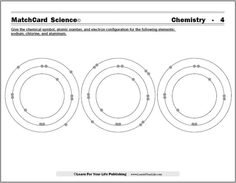 The Best Electron Configuration Practice Worksheet - The Teach Simple Blog