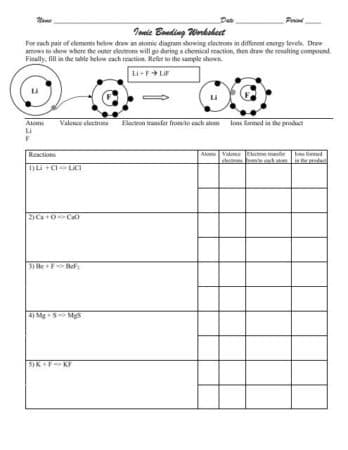 Ready-to-Use Ionic Bonding Worksheet for Chemistry Students - The Teach ...