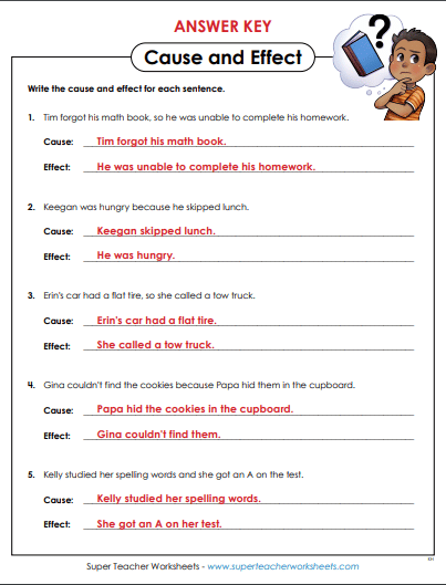 What Happened & What Happens Next: 9 Best Cause and Effect Worksheets ...