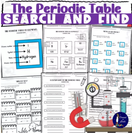 11 Effective Periodic Table Worksheets For Enhancing Understanding ...