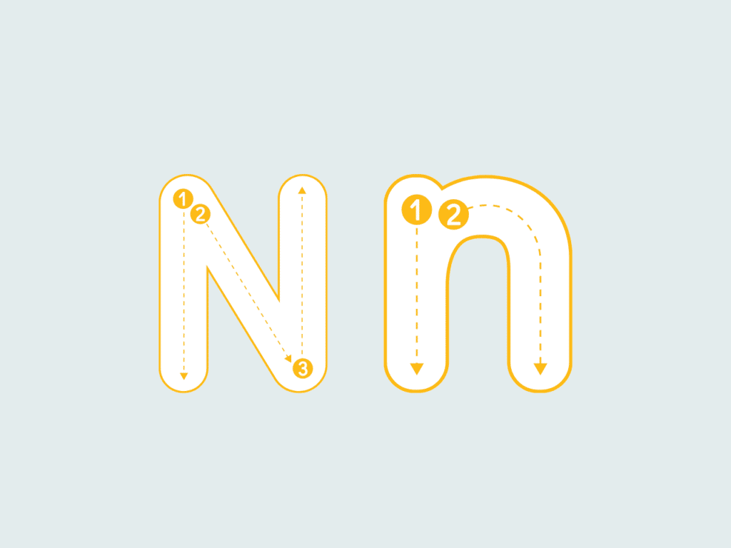 11 Nifty Letter N Worksheets to Help Your Students Learn with Fun - The ...