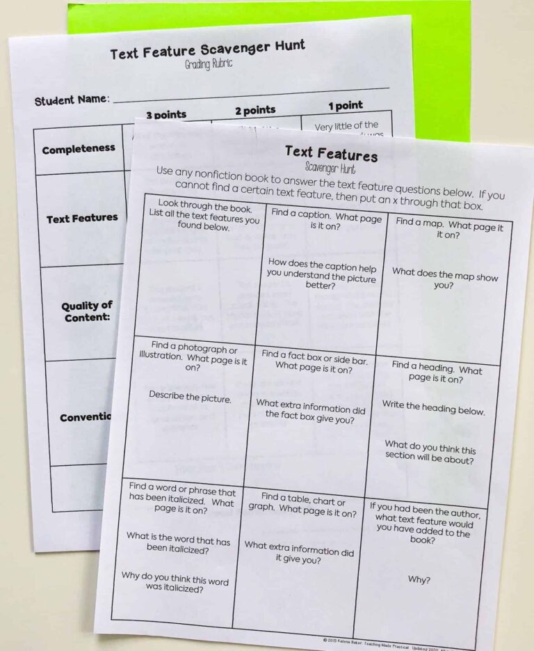 9 Great Anchor Chart To Teach Text Features - The Teach Simple Blog