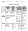 9 Helpful 1st Grade Writing Rubrics & Worksheets - The Teach Simple Blog