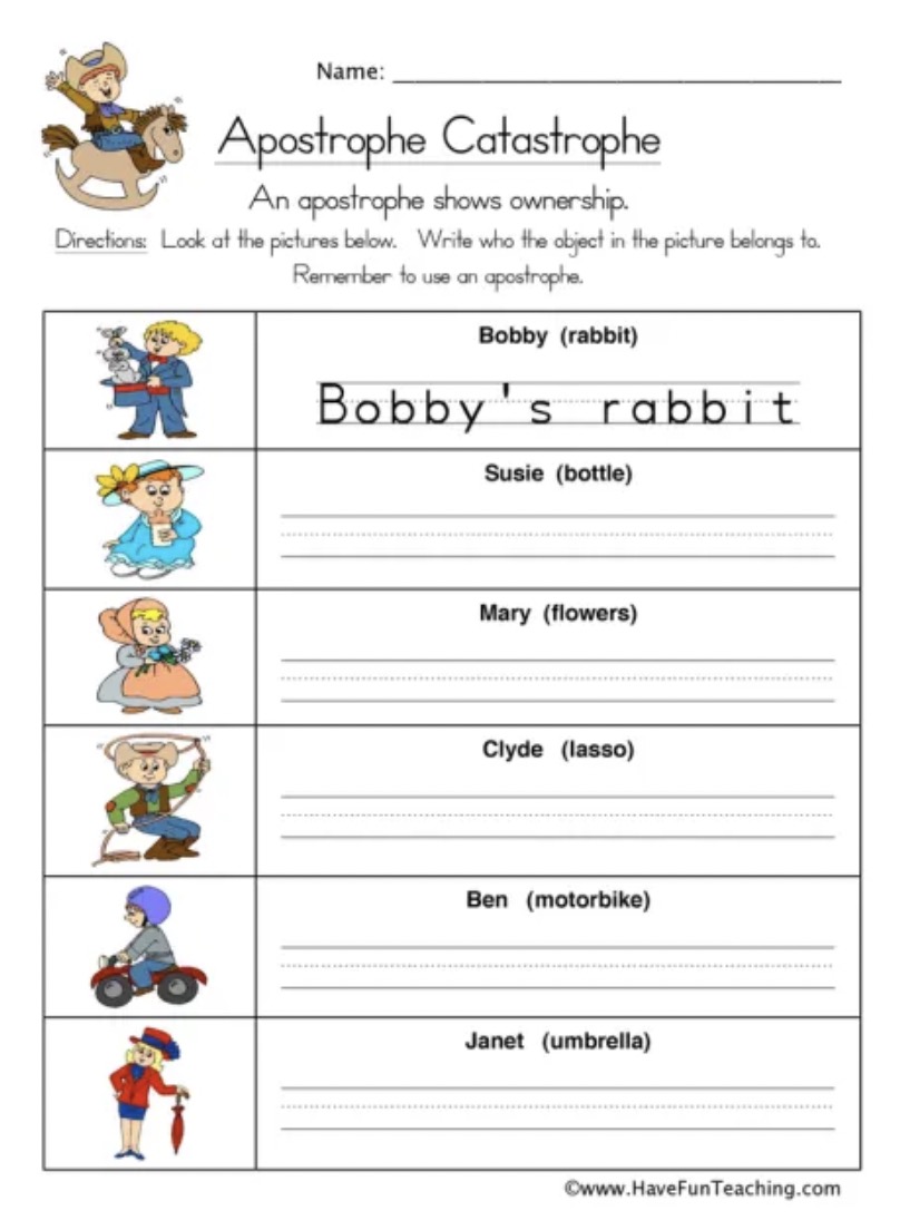 9 Punctuation Anchor Chart Examples & Tips for Teaching - The Teach ...