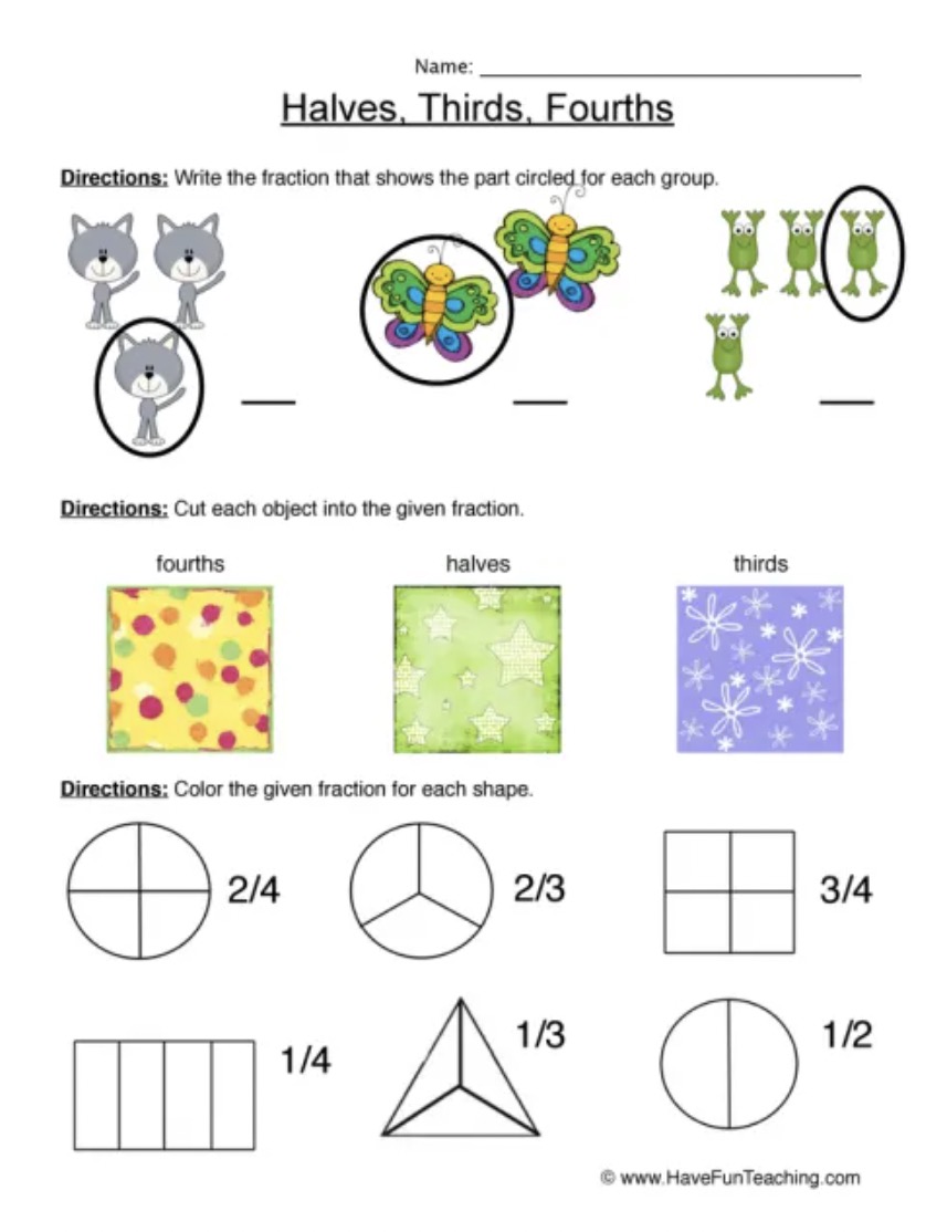 21 Equivalent Fractions Anchor Charts & Resources - The Teach Simple Blog