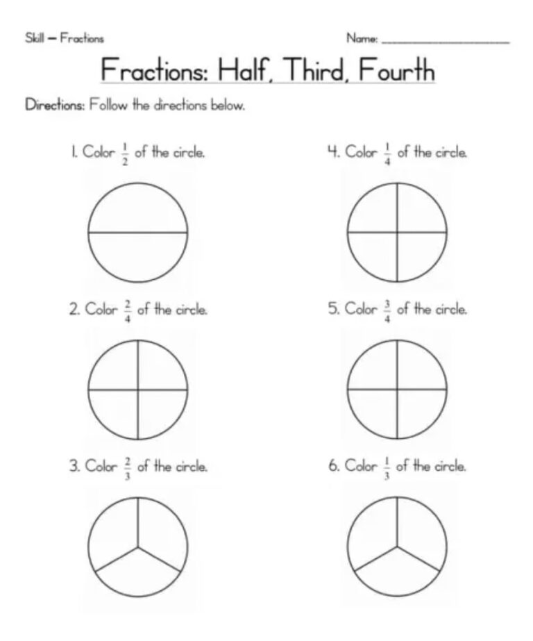 21 Equivalent Fractions Anchor Charts & Resources - The Teach Simple Blog