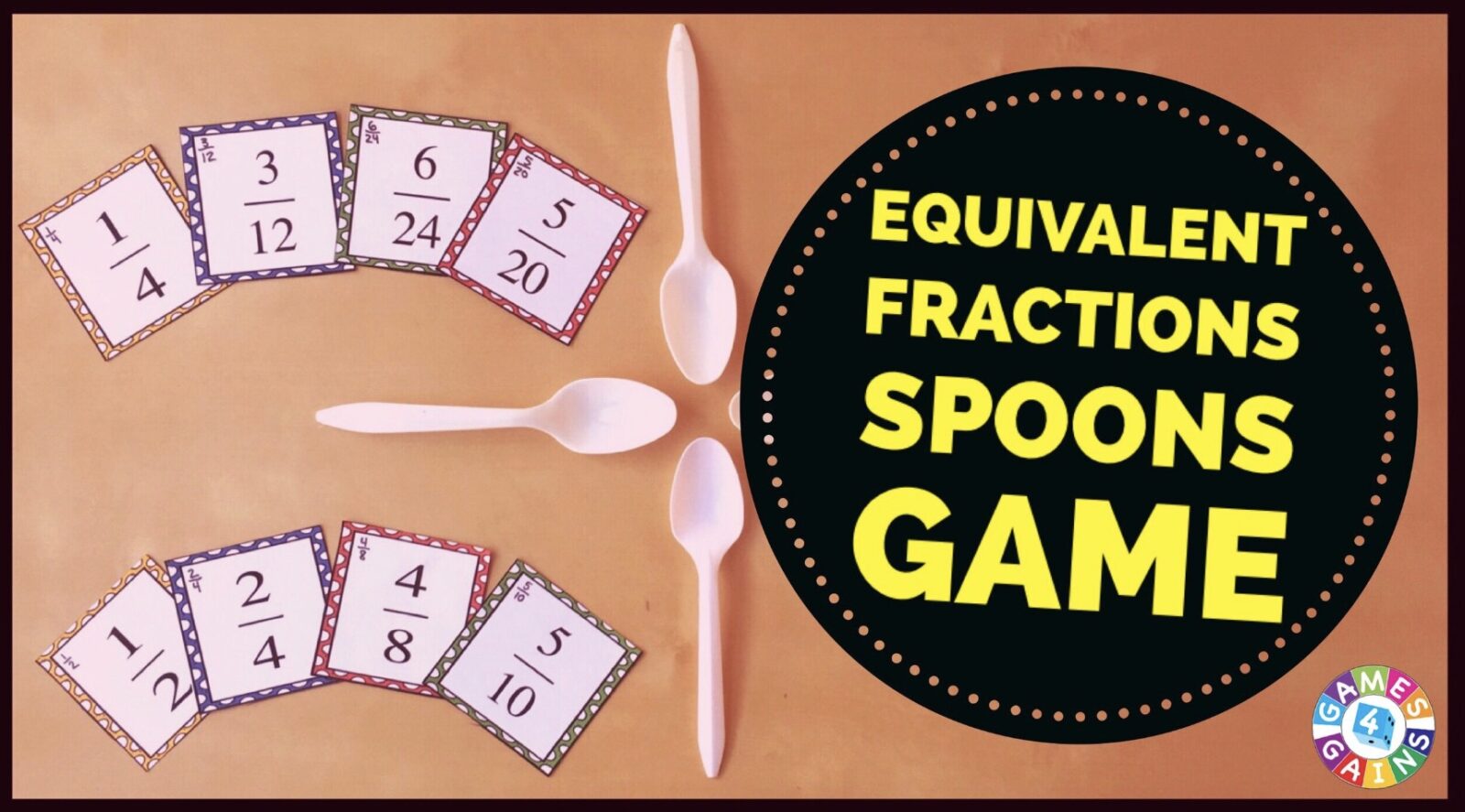 21 Equivalent Fractions Anchor Charts & Resources - The Teach Simple Blog