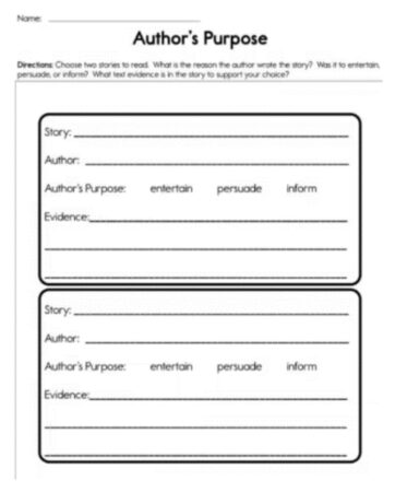 17 A+ Author's Purpose Anchor Chart for Teaching - The Teach Simple Blog