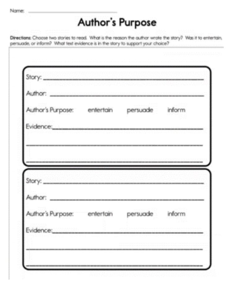17 A+ Author's Purpose Anchor Chart for Teaching - The Teach Simple Blog