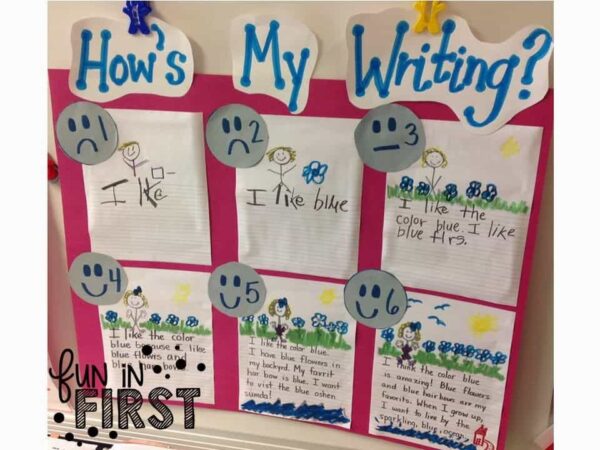 9 Helpful 1st Grade Writing Rubrics & Worksheets - The Teach Simple Blog