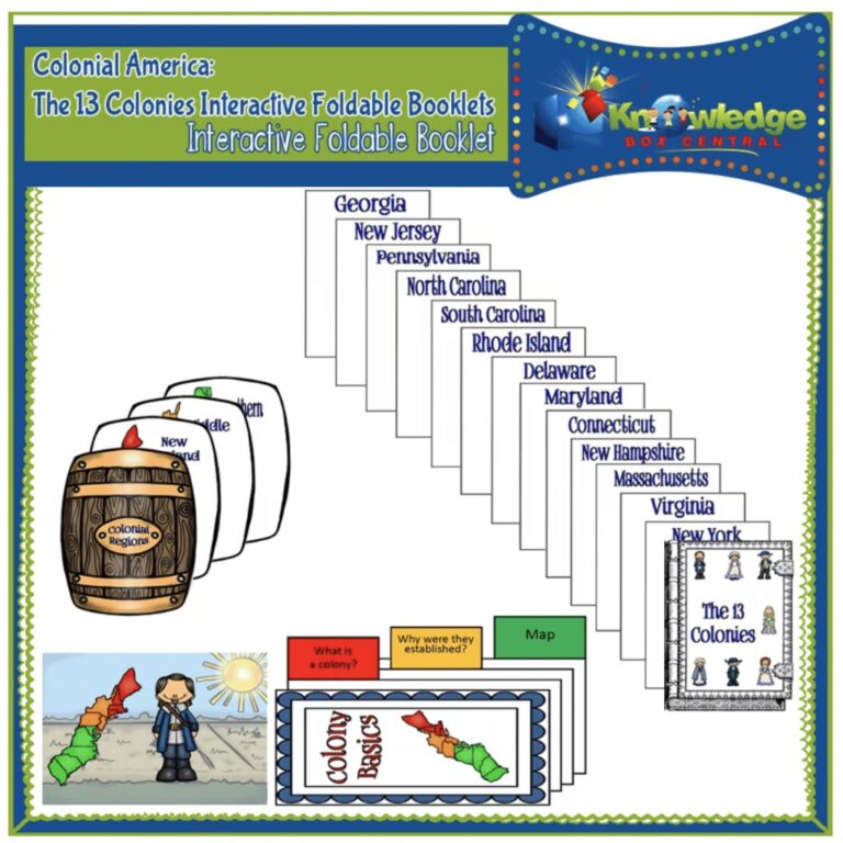 17 Interesting 1st Grade Social Studies Worksheets For Kids - The Teach ...