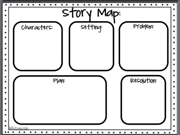 17 Brilliant Retelling Anchor Charts Created By Teachers - The Teach ...