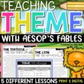 Theme Anchor Chart: A Brief Guide With Ready-To-Use Examples