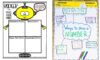 37 Brilliant Place Value Anchor Charts & Resources - The Teach Simple Blog