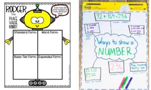 37 Brilliant Place Value Anchor Charts & Resources - The Teach Simple Blog