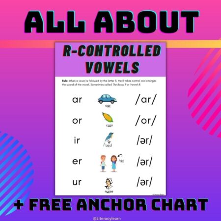 R Controlled Anchor Charts - The Teach Simple Blog