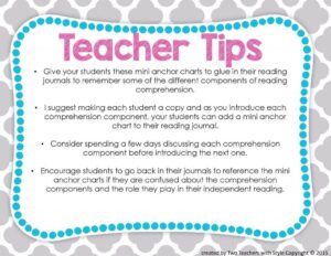 Top 16 Ready-To-Use Story Elements Anchor Charts