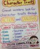 Get the Best Character Traits Anchor Charts in an Instant