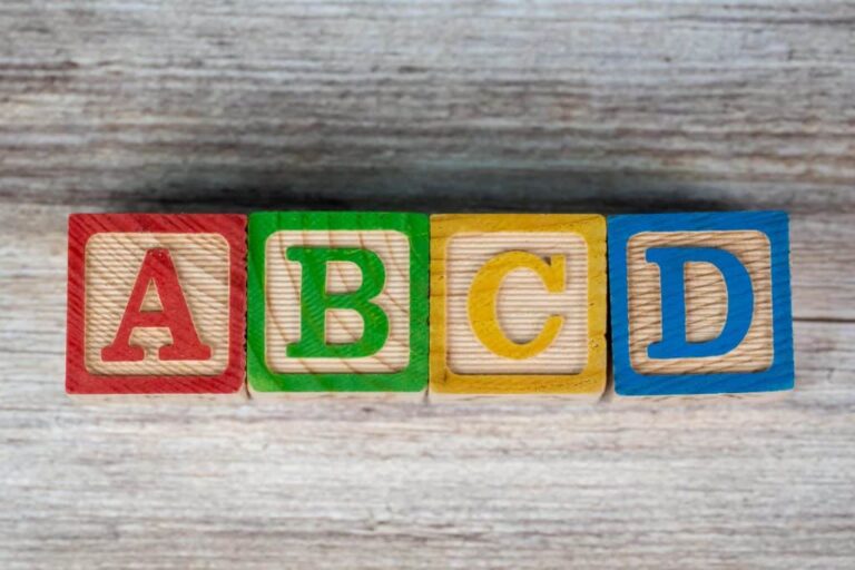 How To Write A Good Lesson Plans Objective