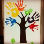 21 Unique & Insipring Tree Bulletin Board - The Teach Simple Blog