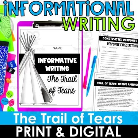 Top 15 Informational Writing Anchor Charts You Can Use Instantly