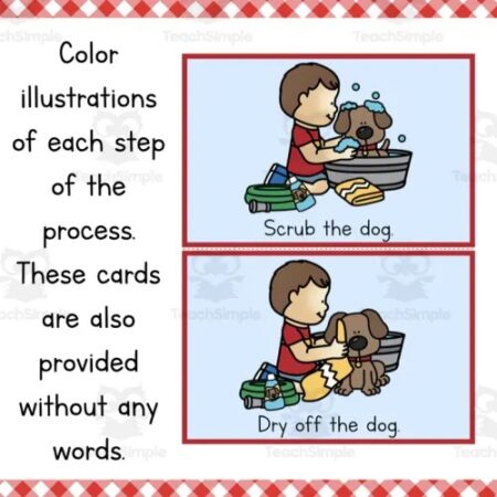 Top 15 Informational Writing Anchor Charts You Can Use Instantly