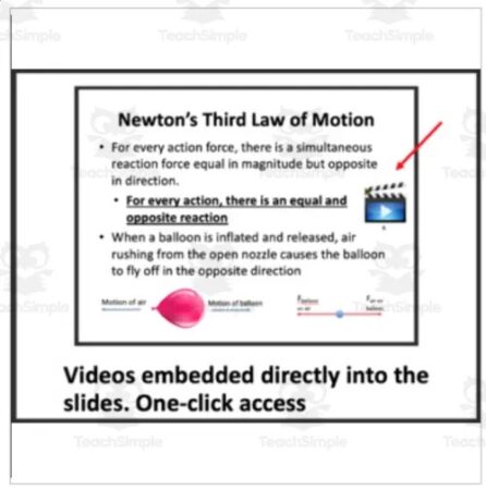 The Best Newton's Law Anchor Charts - The Teach Simple Blog