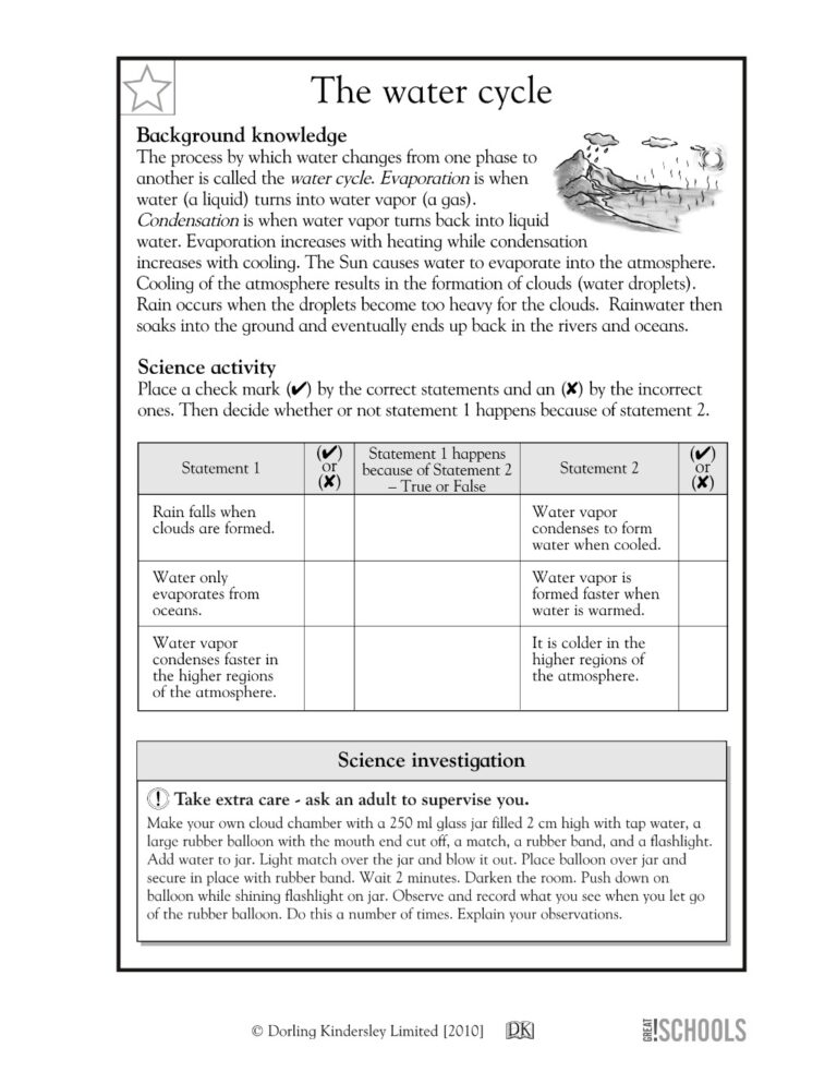 The Amazing Water Cycle: 9 Best Interactive Worksheets for Kids - The ...