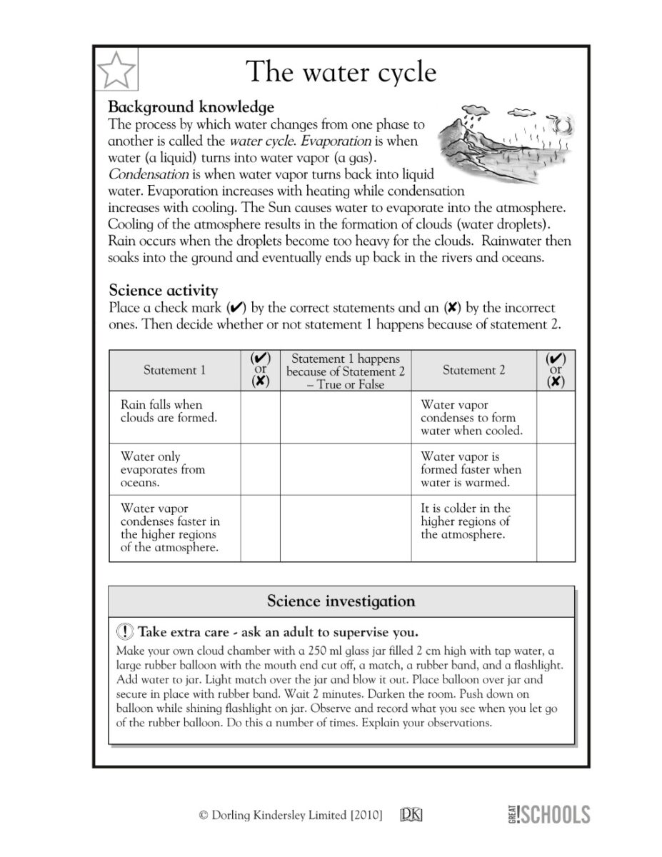 The Amazing Water Cycle: 9 Best Interactive Worksheets for Kids - The ...