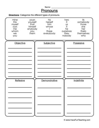 The Best 9 Pronoun Anchor Charts For Your Class - The Teach Simple Blog