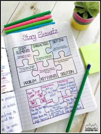 Top 16 Ready-To-Use Story Elements Anchor Charts