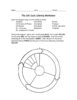 10 In-Depth Worksheet For Understanding The Cell Cycle - The Teach ...