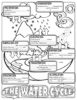 The Amazing Water Cycle: 9 Best Interactive Worksheets for Kids - The ...