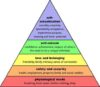 Maslow Before Bloom: Putting Students' Hearts Before Their Heads - The ...